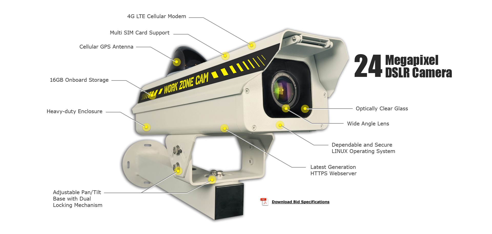 Work Zone Cam - Professional Time-Lapse Construction Camera Technology